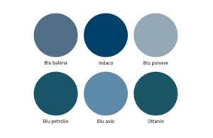 La profondità del colore blu balena - Vernici Rio Verde