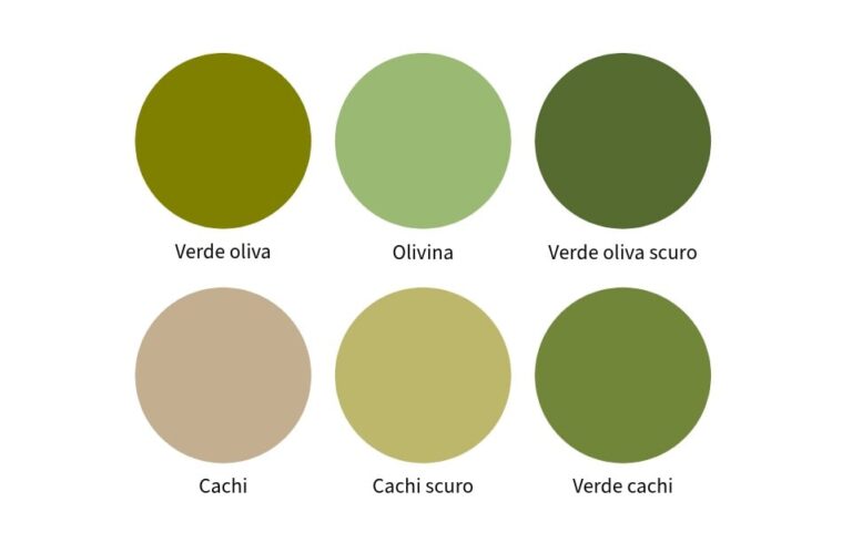 ¡Dejad paso al verde oliva! - Vernici Rio Verde