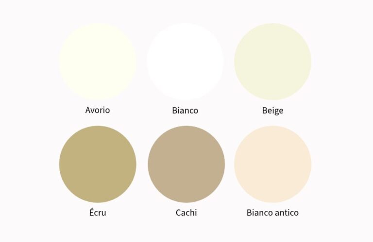 Colore avorio: un bianco caldo come “tela” per la propria casa ...